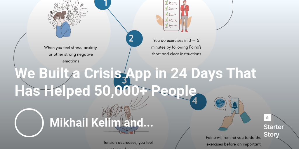 We Built a Crisis App in 24 Days That Has Helped 50,000+ People