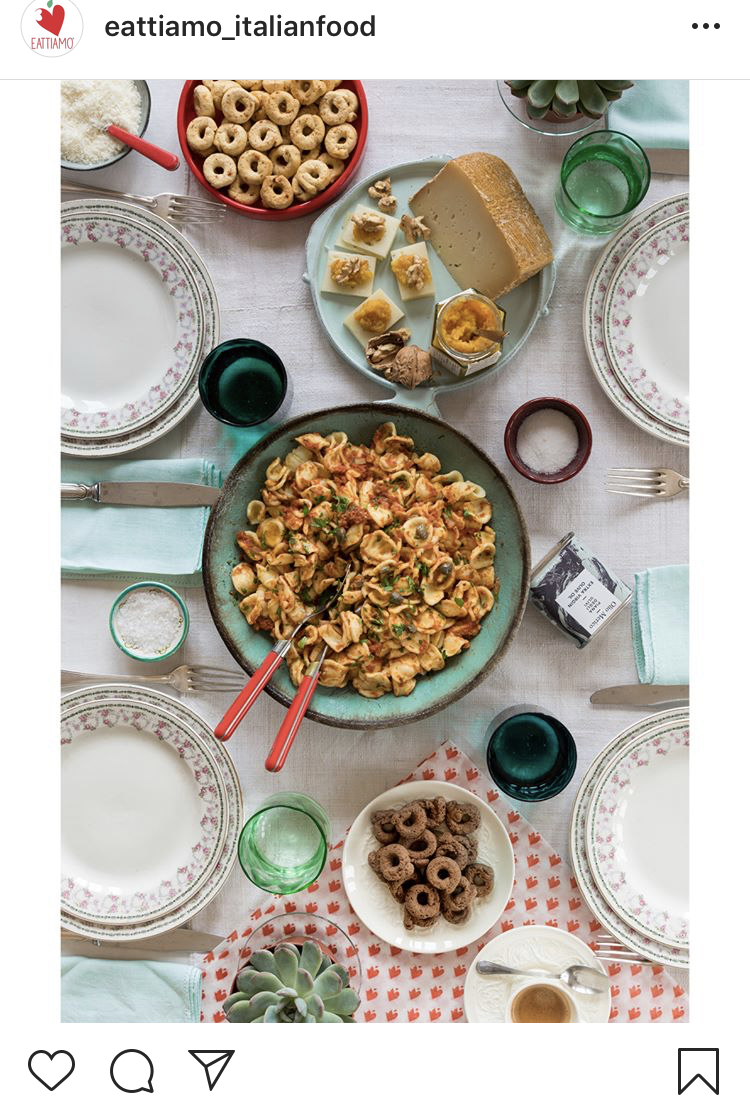 How Two Italians Started A Subscription Food Box Business - Starter