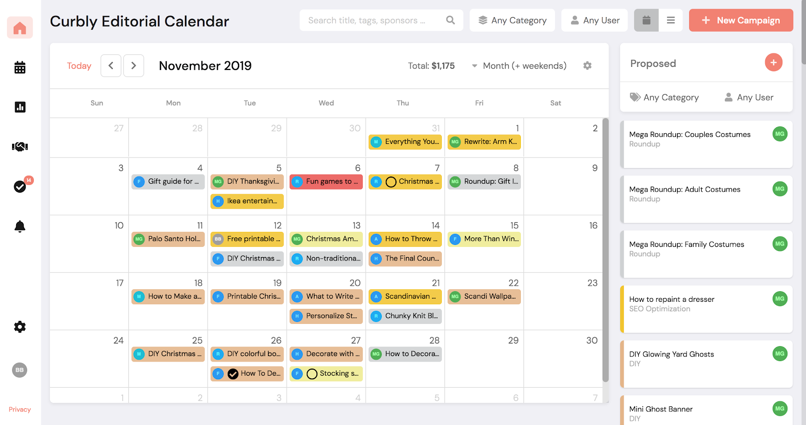 How We Developed A $8.5K/Month Reporting Tool For Influencers
