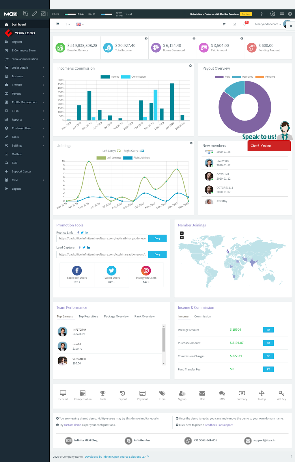 How We Started A $65K/Month Network Marketing Software - Starter Story