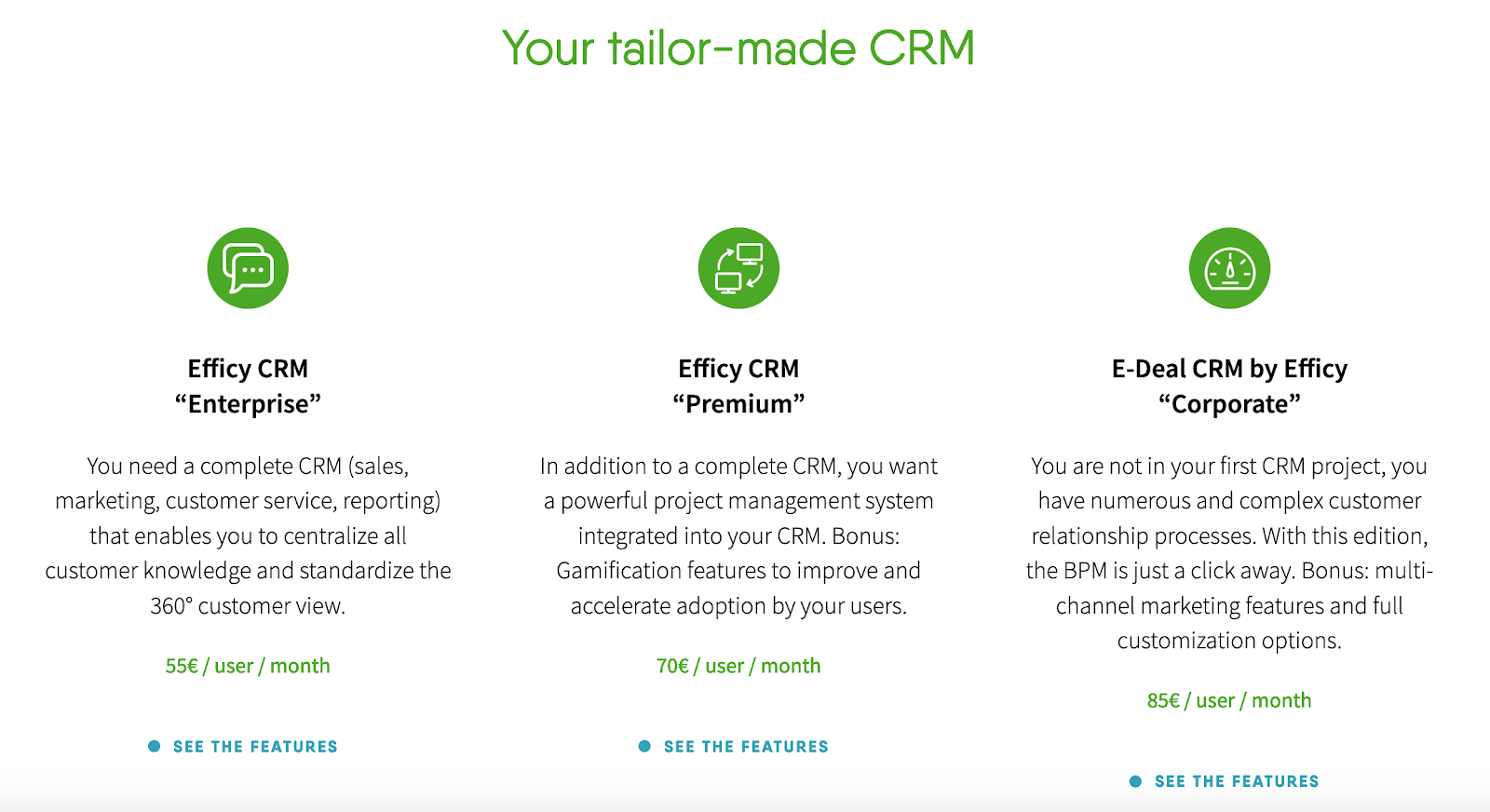 How We Launched A $2M/Month CRM Software - Starter Story