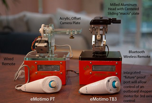 On Starting A Motion Control Camera Robots Business And Dominating The