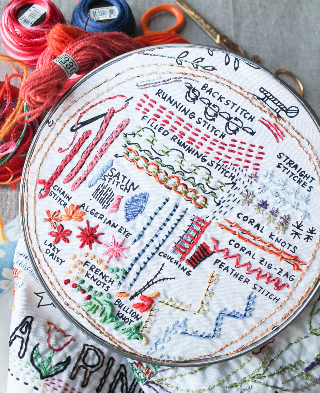 How I Started A $15K/Month Hand-Drawn Embroidery Samplers Business