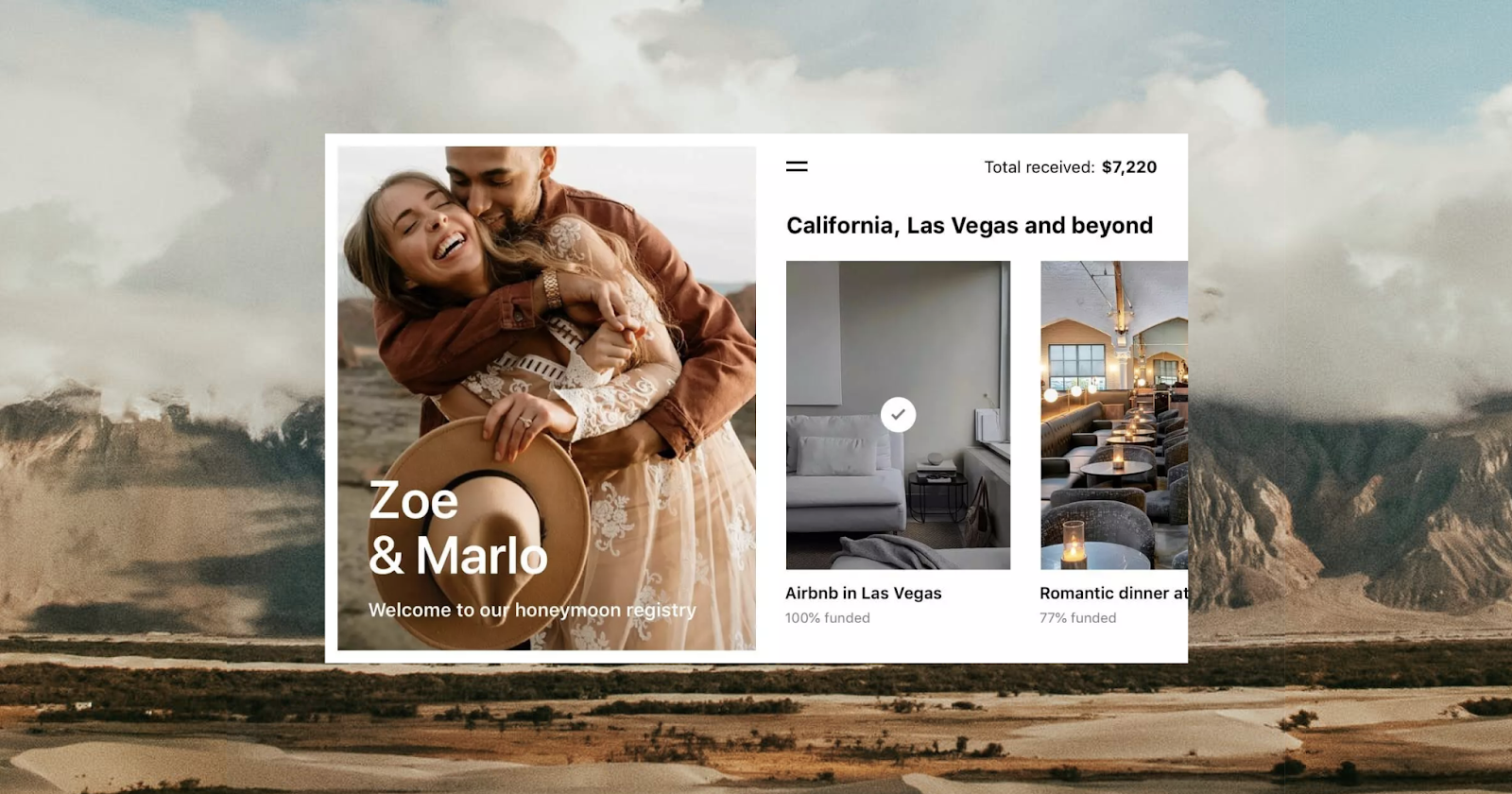 Hitchd Update: How We Grew Revenue From $3K To $15K/Month - Starter