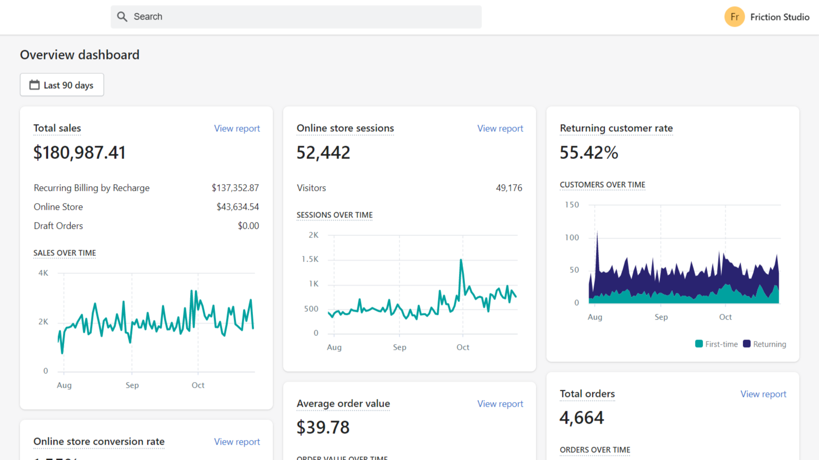 How I Started A $120K/Year Shopify Design Agency With Just $100 [From