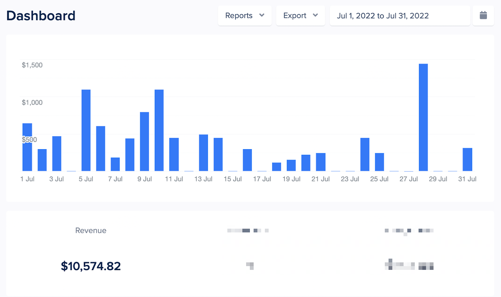 Work Hero Update: We Just Crossed $10K MRR - Starter Story