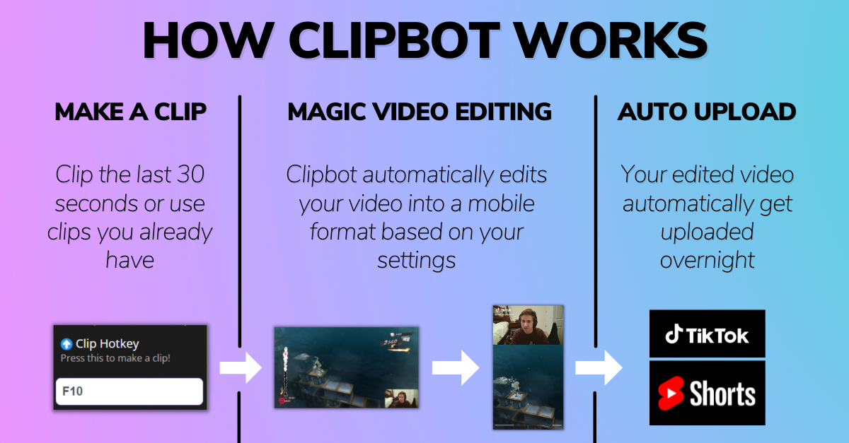 How This Developer Is Building A Suite Of Tools For Creators - Starter