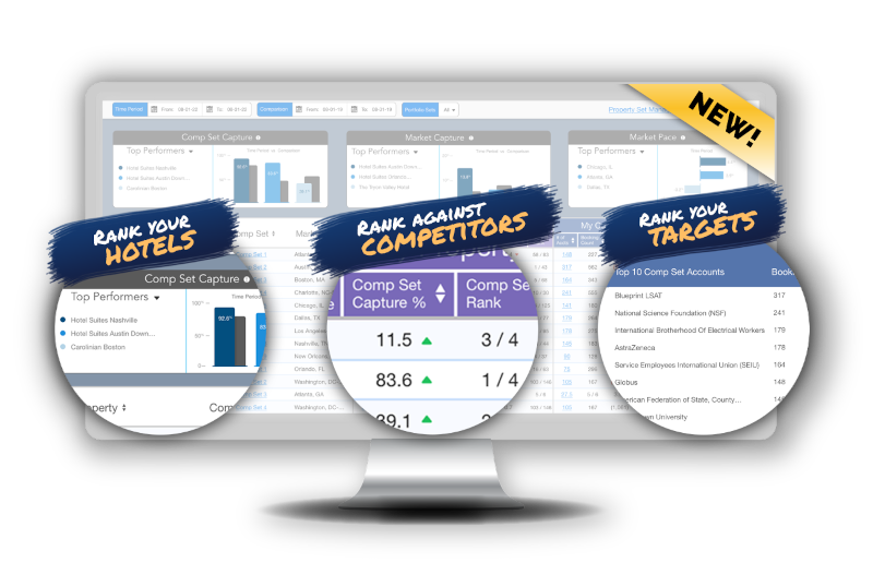 Event Intelligence & Hospitality Sales Solutions | Knowland