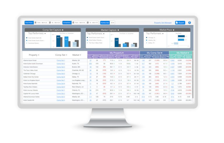 Event Intelligence & Hospitality Sales Solutions | Knowland