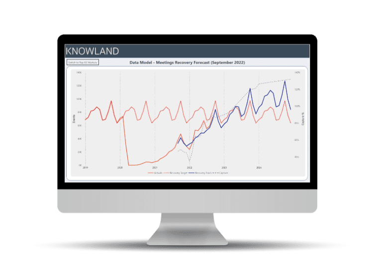 Event Intelligence & Hospitality Sales Solutions | Knowland