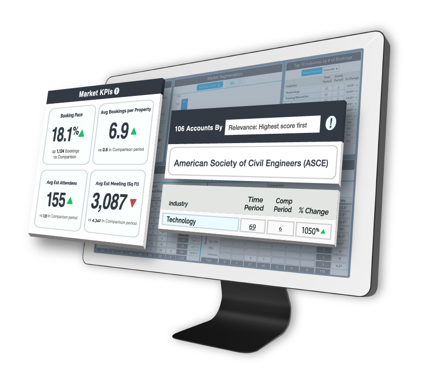 Event Intelligence & Hospitality Sales Solutions | Knowland