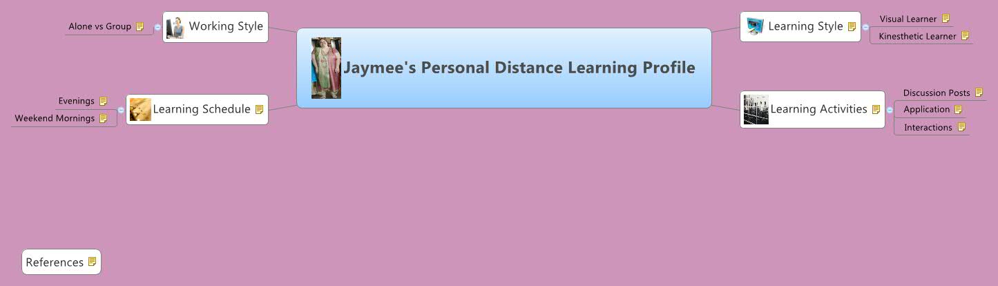 Jaymee's Personal Distance Learning Profile - XMind - Mind Mapping Software