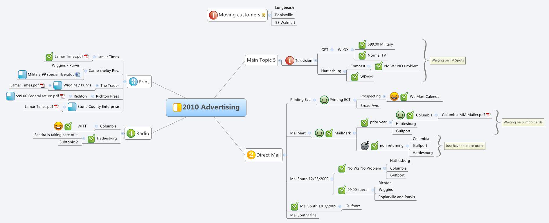 2010 Advertising - XMind - Mind Mapping Software