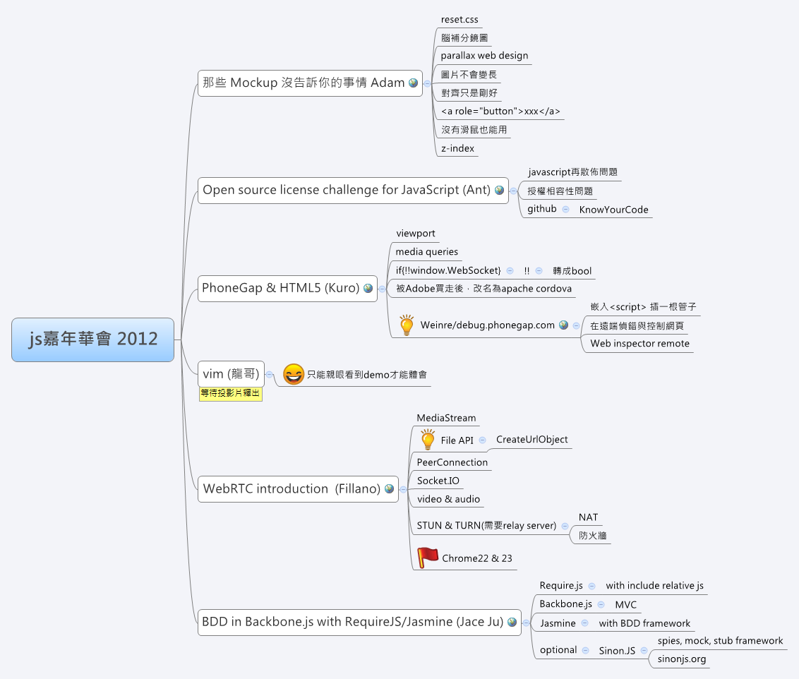js嘉年華會 2012 - Xmind - Mind Mapping App