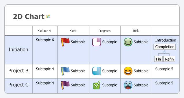 2D Chart - XMind - Mind Mapping Software