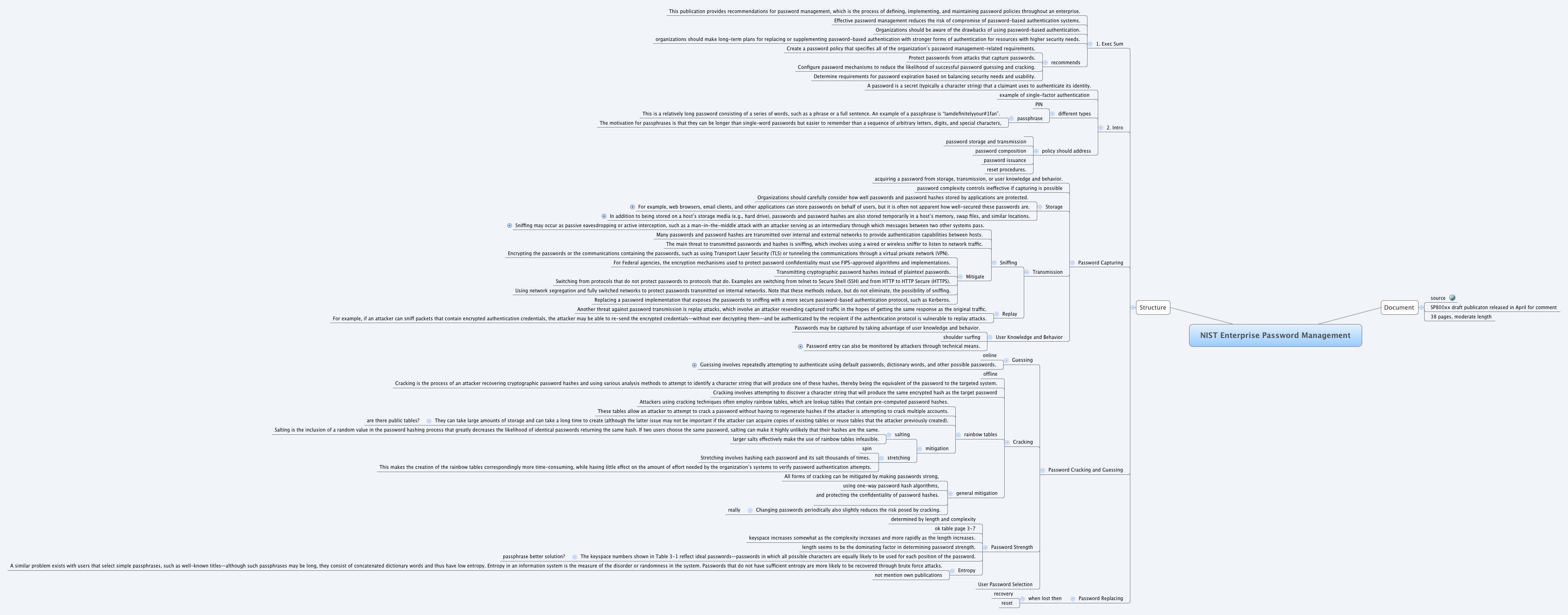 NIST Enterprise Password Management - XMind - Mind Mapping Software