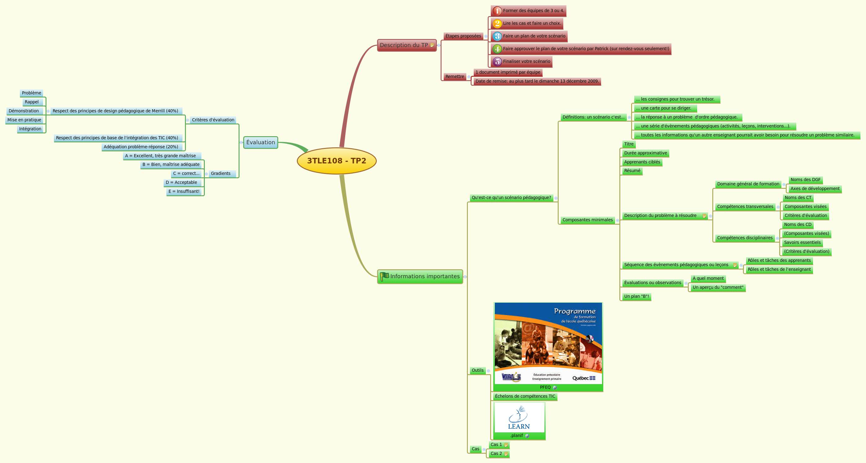 3TLE108 - TP2 - XMind - Mind Mapping Software