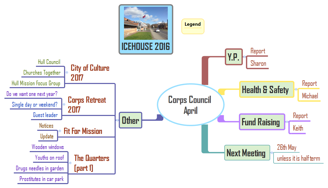 Corps Council April | Kingsley_S_Layton - Xmind