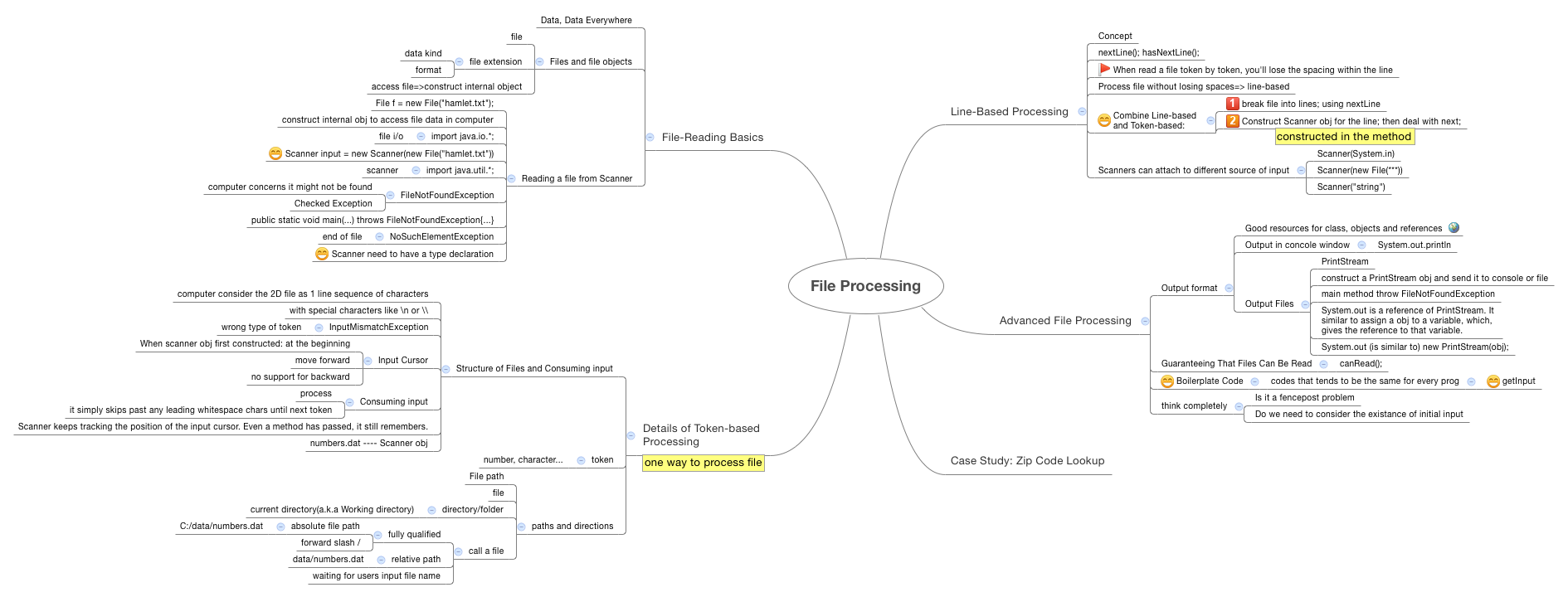 File Processing - XMind - Mind Mapping Software