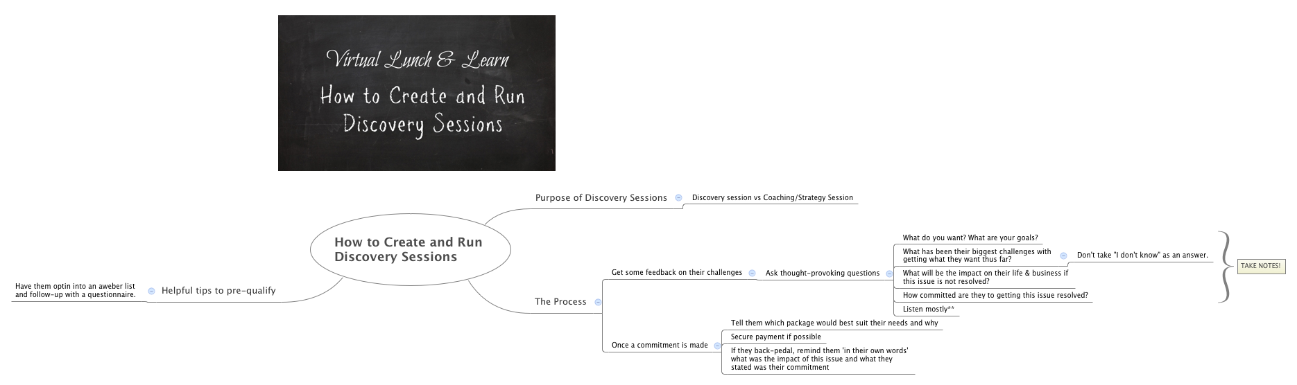 How to Create and Run Discovery Sessions - XMind - Mind Mapping Software
