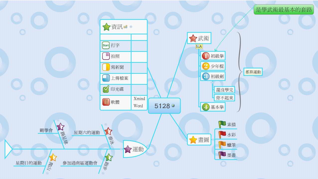 5128 | xinhai enews - Xmind