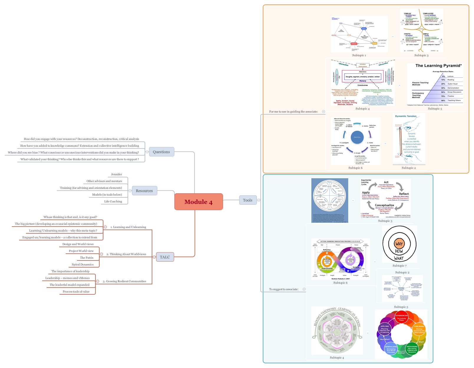 Module 4 - XMind - Mind Mapping Software