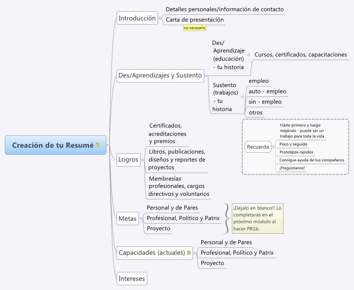 Creación de tu Resumé - XMind - Mind Mapping Software