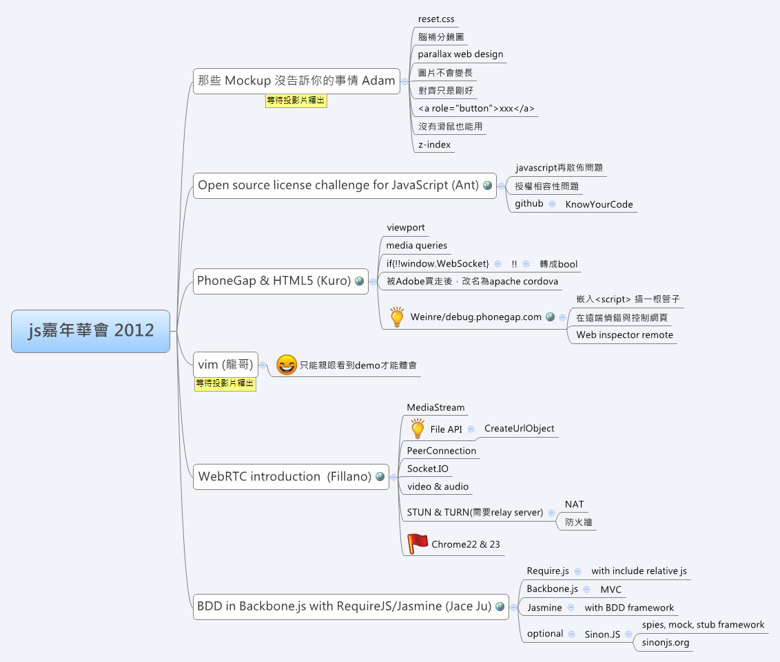 js嘉年華會 2012 - XMind - Mind Mapping Software