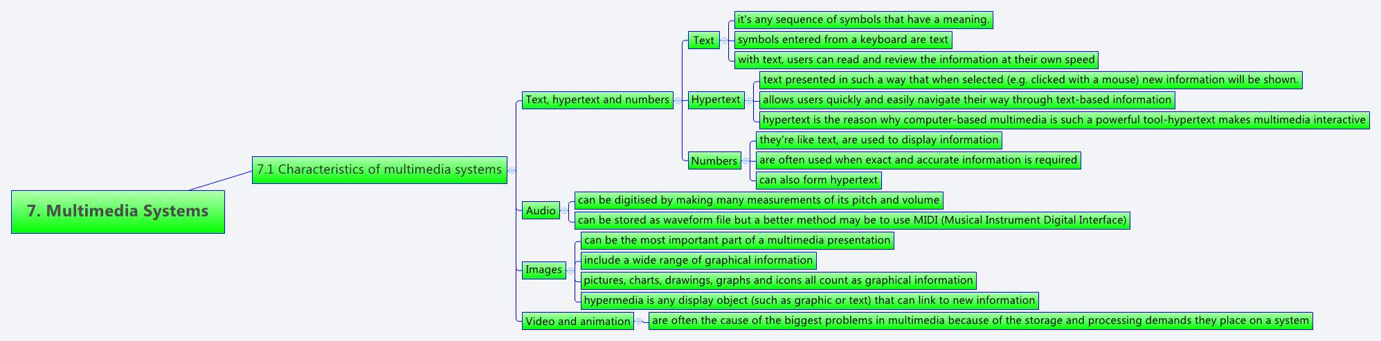 7. Multimedia Systems - XMind - Mind Mapping Software