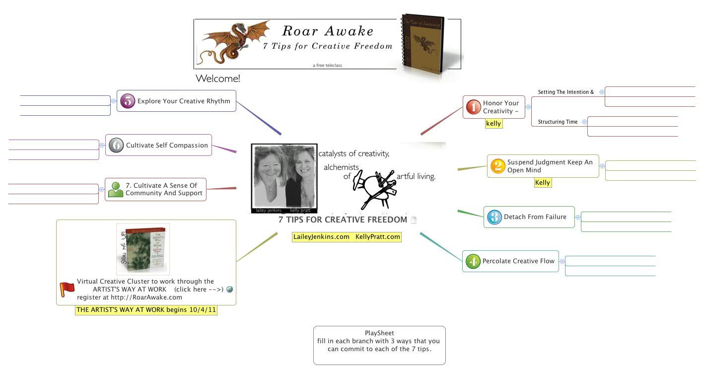 7 TIPS FOR CREATIVE FREEDOM | Kelly Pratt - Xmind