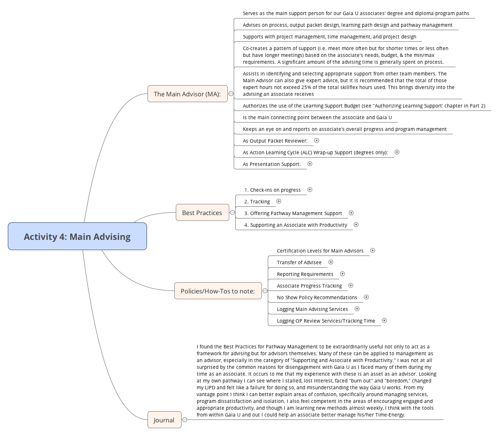 Activity 4: Main Advising - XMind - Mind Mapping Software