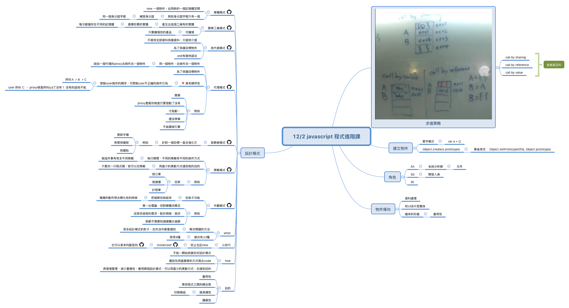 12/2 javascript 程式進階課 - XMind - Mind Mapping Software