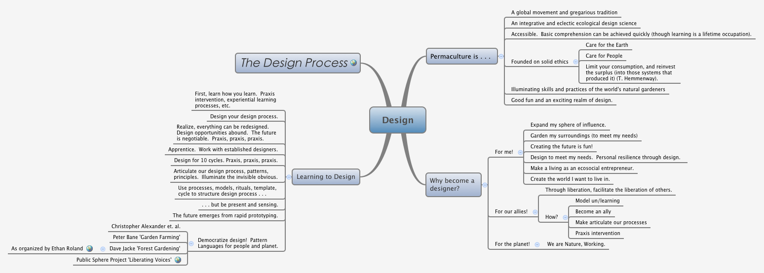 Design | Adam MacLean - Xmind