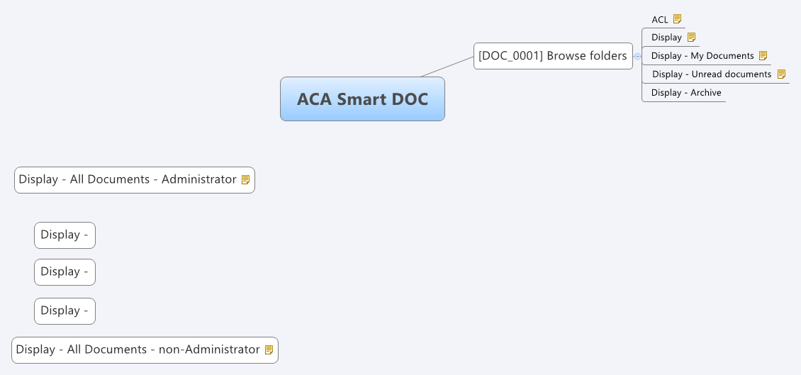 ACA Smart DOC - Xmind - Mind Mapping App
