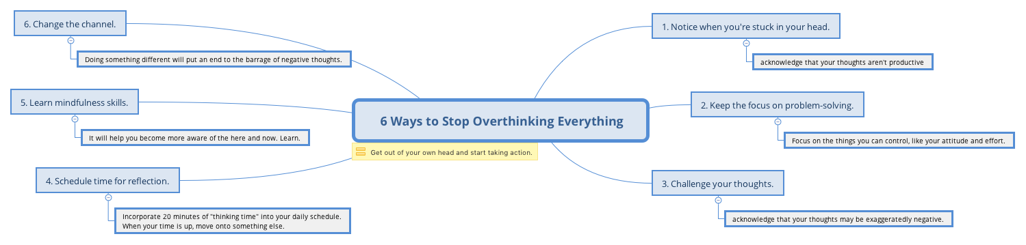 6 Ways to Stop Overthinking Everything - Xmind - Mind Mapping Software