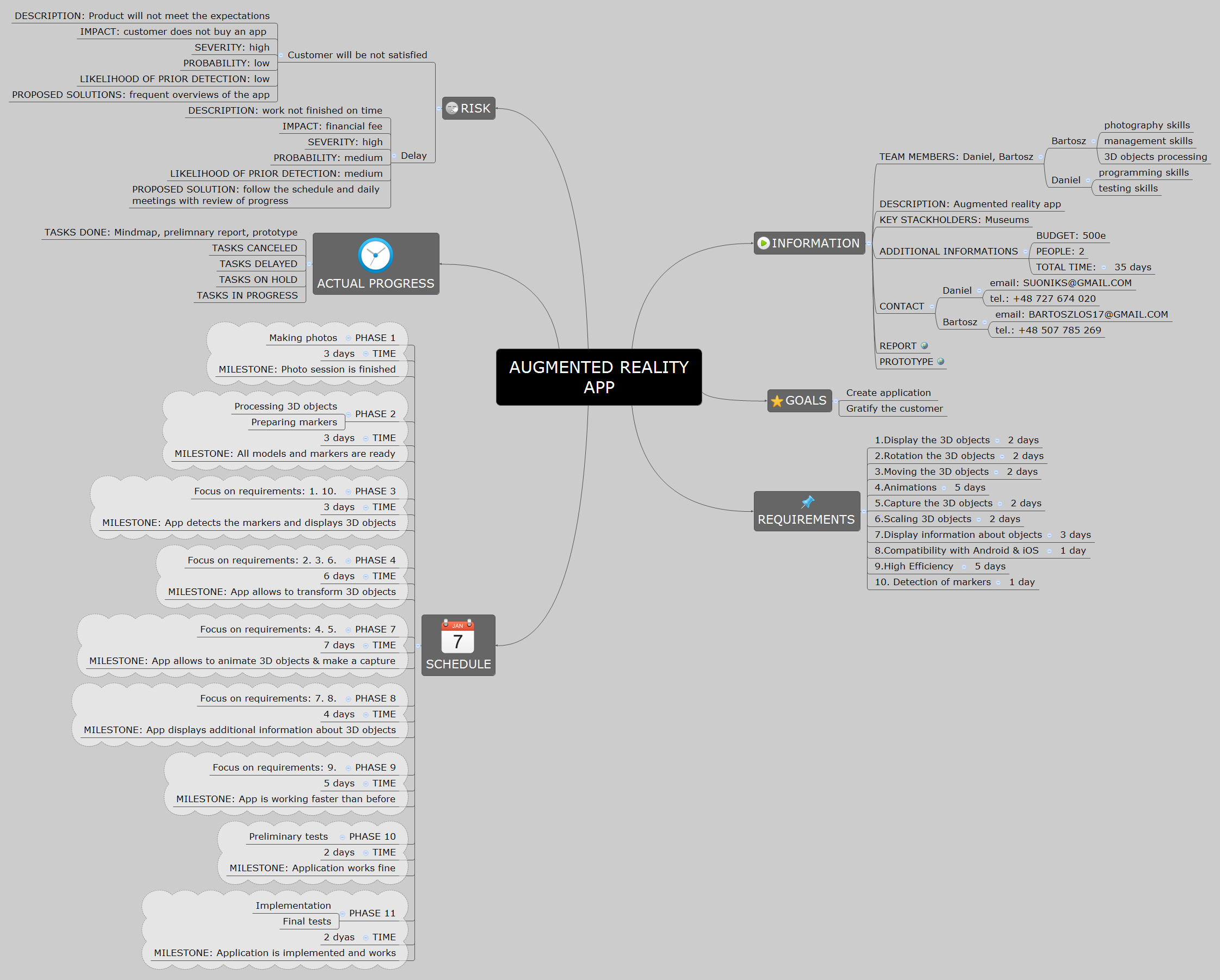 AUGMENTED REALITY APP - XMind - Mind Mapping Software