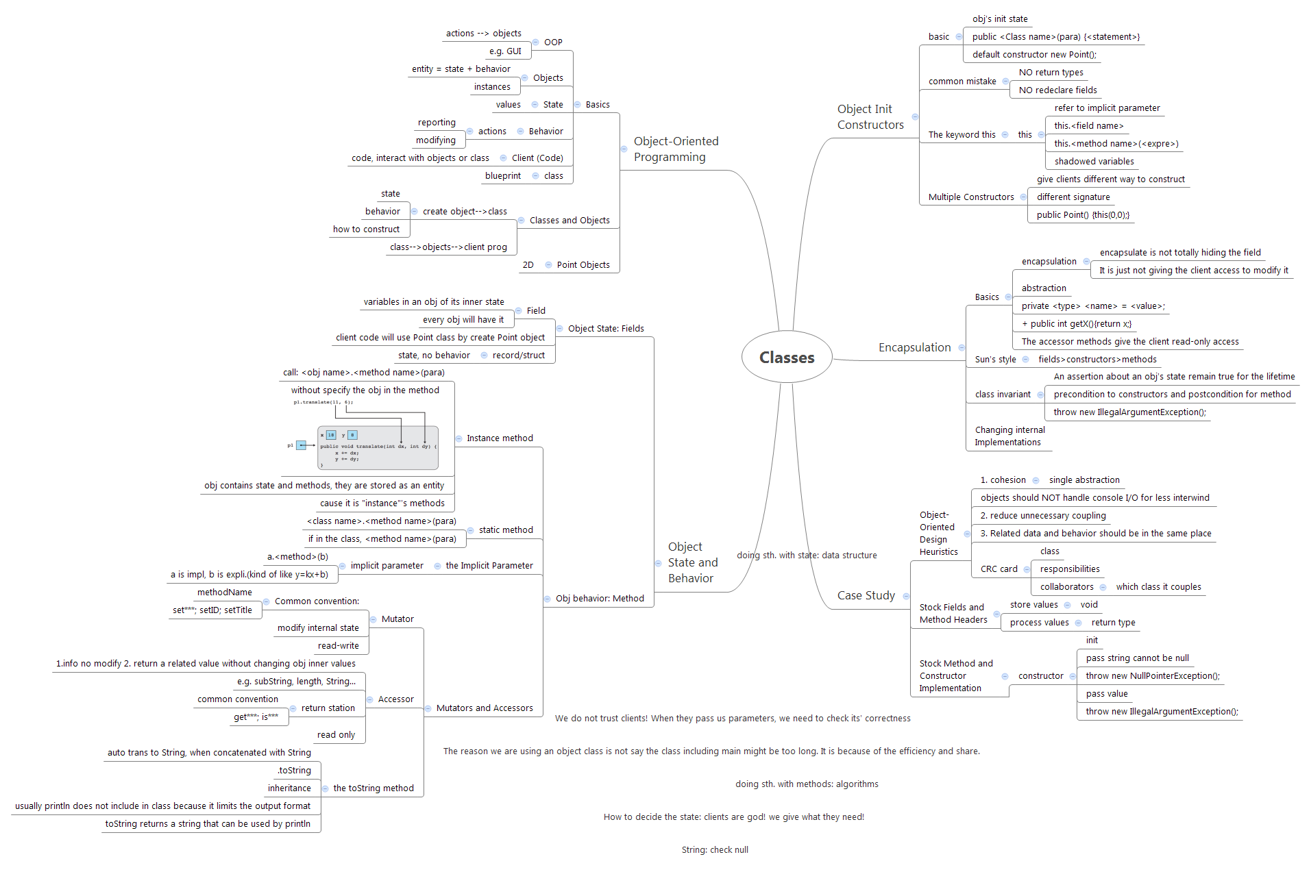 Classes - Xmind - Mind Mapping App