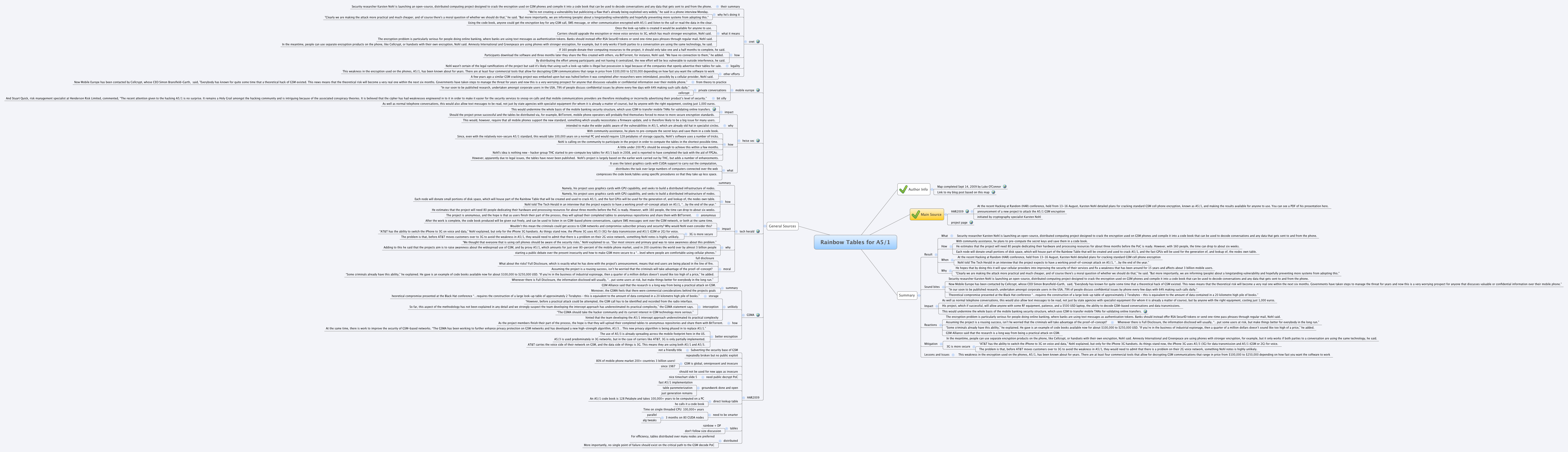 Rainbow Tables for A5/1 - Xmind - Mind Mapping App