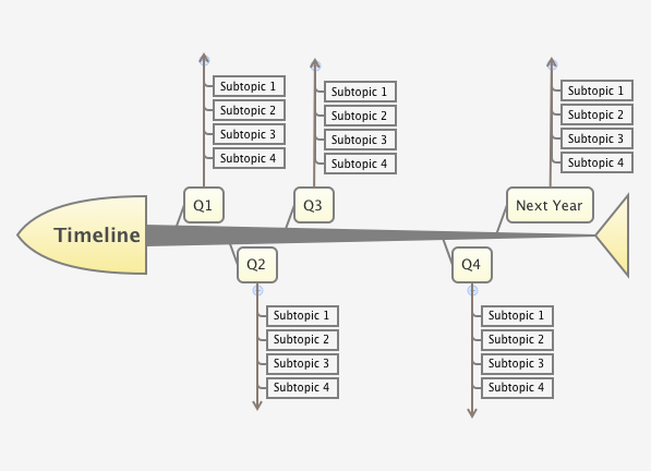 Timeline | Amy Wu - Xmind