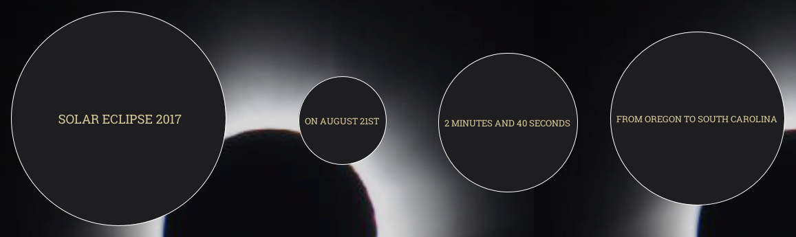 SOLAR ECLIPSE 2017 - XMind - Mind Mapping Software