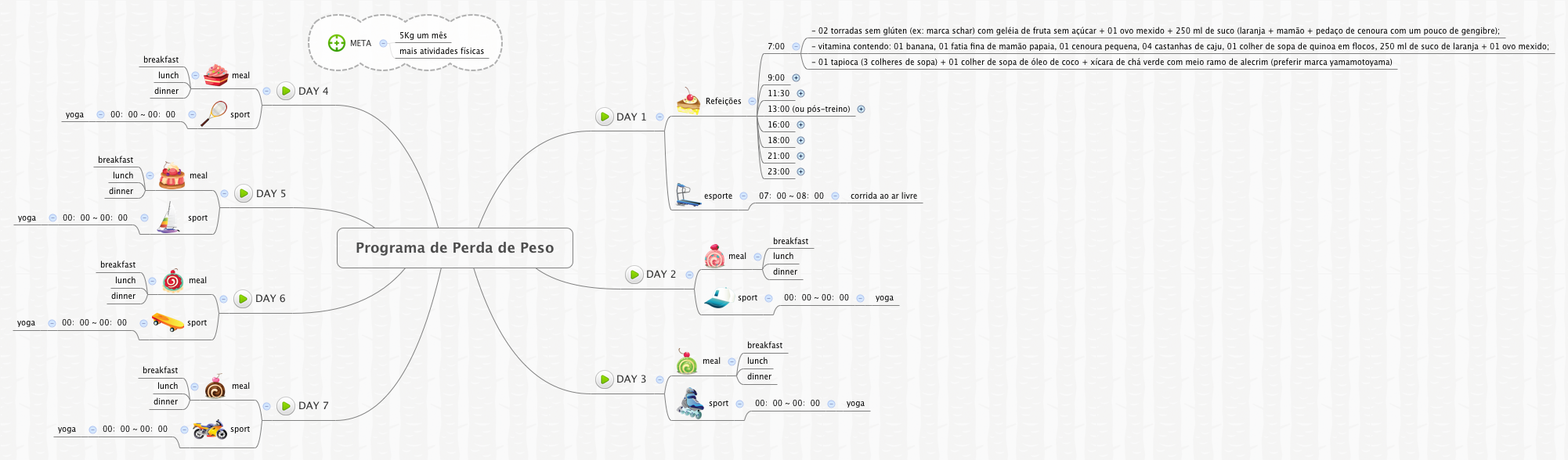 Programa de Perda de Peso - Xmind - Mind Mapping App