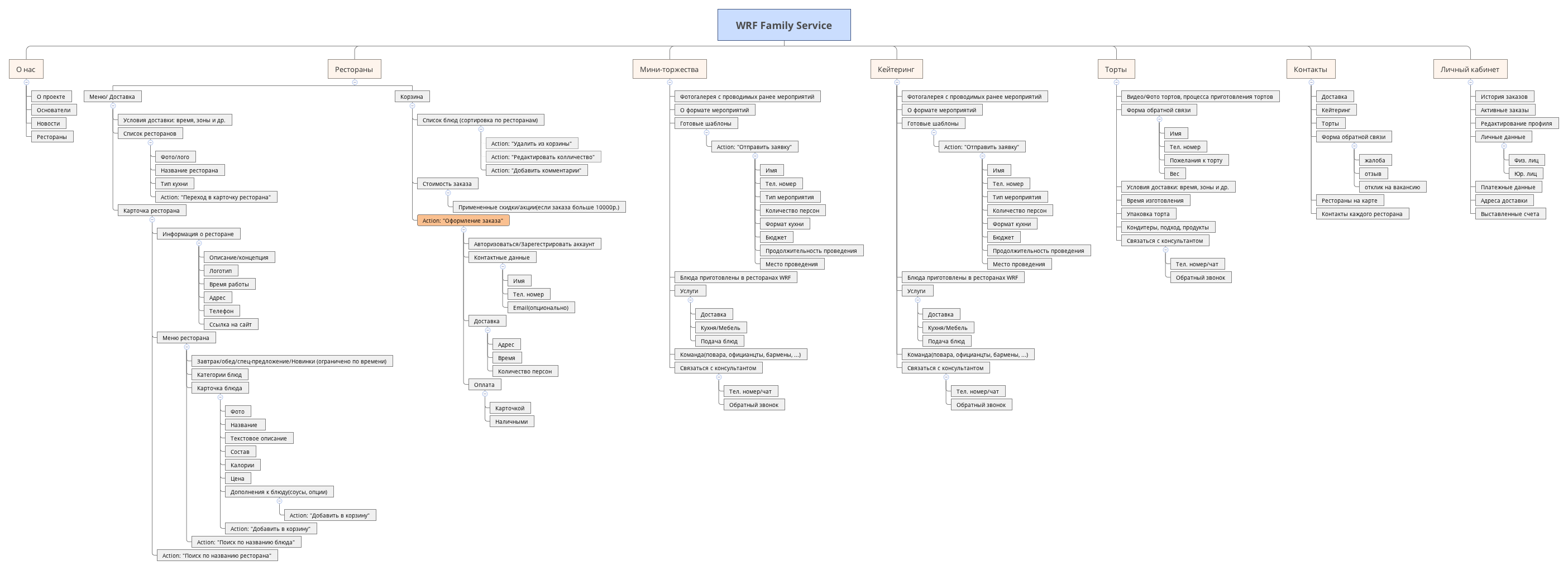 WRF Family Service - XMind - Mind Mapping Software