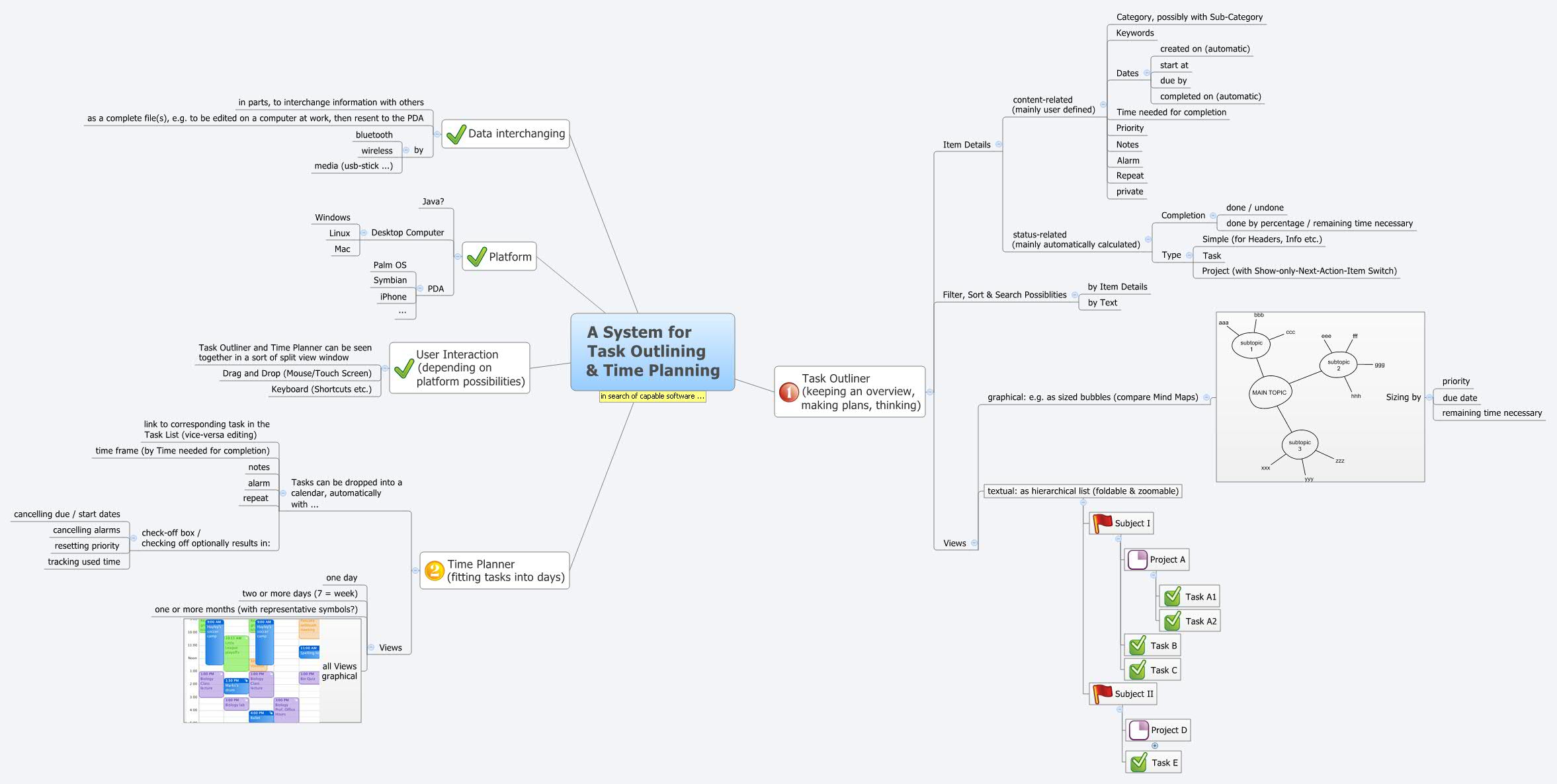 A System for Task Outlining & Time Planning | xmon09 - Xmind