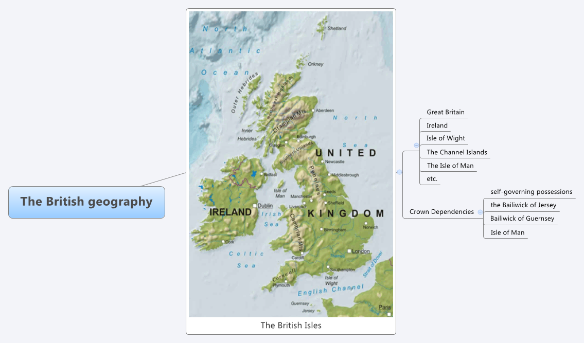 The British geography | azaoooful - Xmind