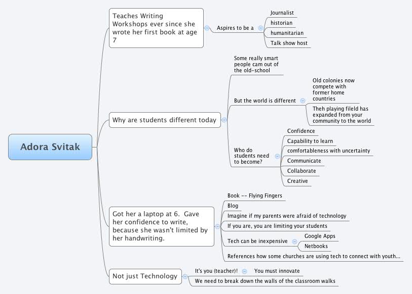 Adora Svitak | dwarlick - Xmind