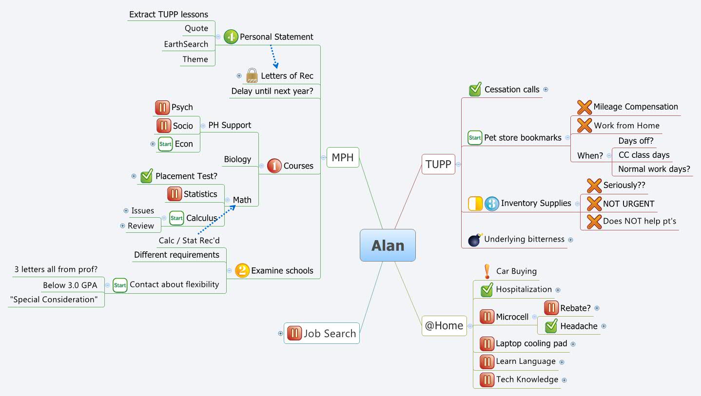 Alan - XMind - Mind Mapping Software
