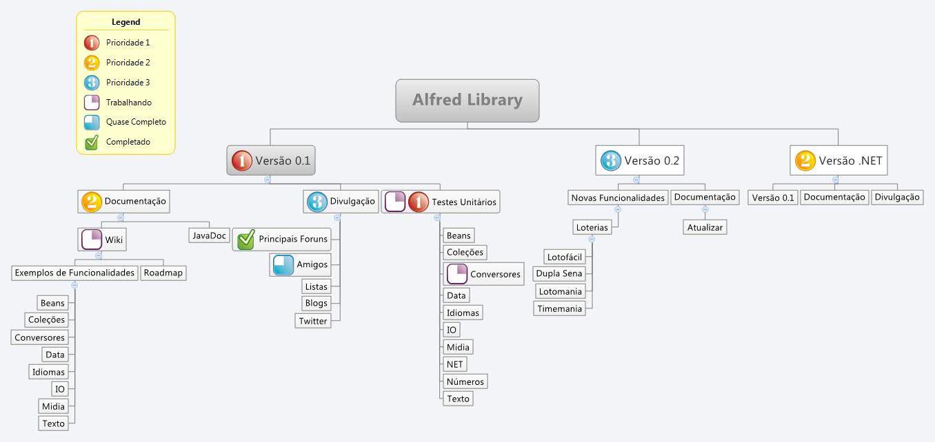 Alfred Library - XMind - Mind Mapping Software
