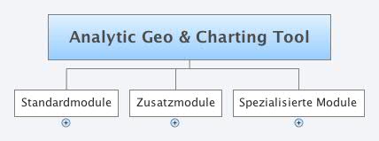Xmind Share - Xmind - Mind Mapping App