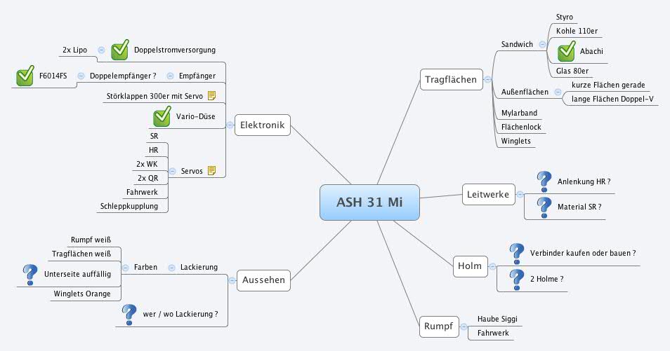 ASH 31 Mi - XMind - Mind Mapping Software