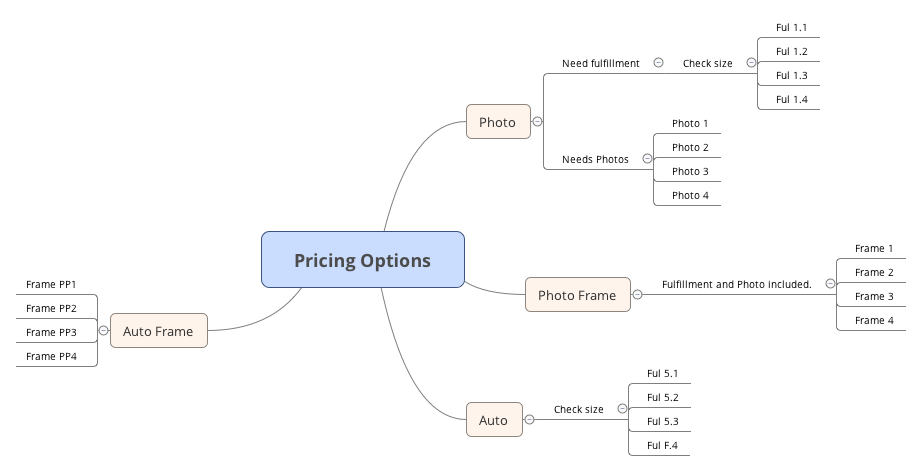 Pricing Options - XMind - Mind Mapping Software